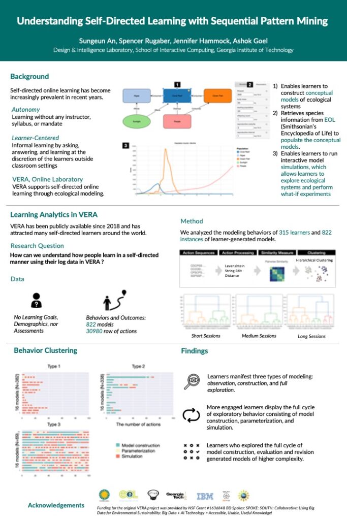 2022 AIED Poster – Design Intelligence Lab