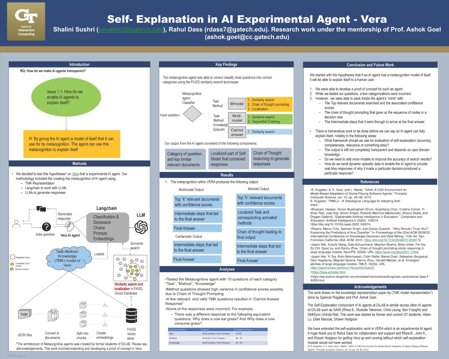 Self- Explanation in AI Experimental Agent – Vera – Design Intelligence Lab Self- Explanation in AI Experimental Agent – Vera – Design Intelligence Lab