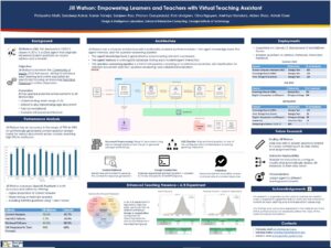 Jill Watson – Design Intelligence Lab