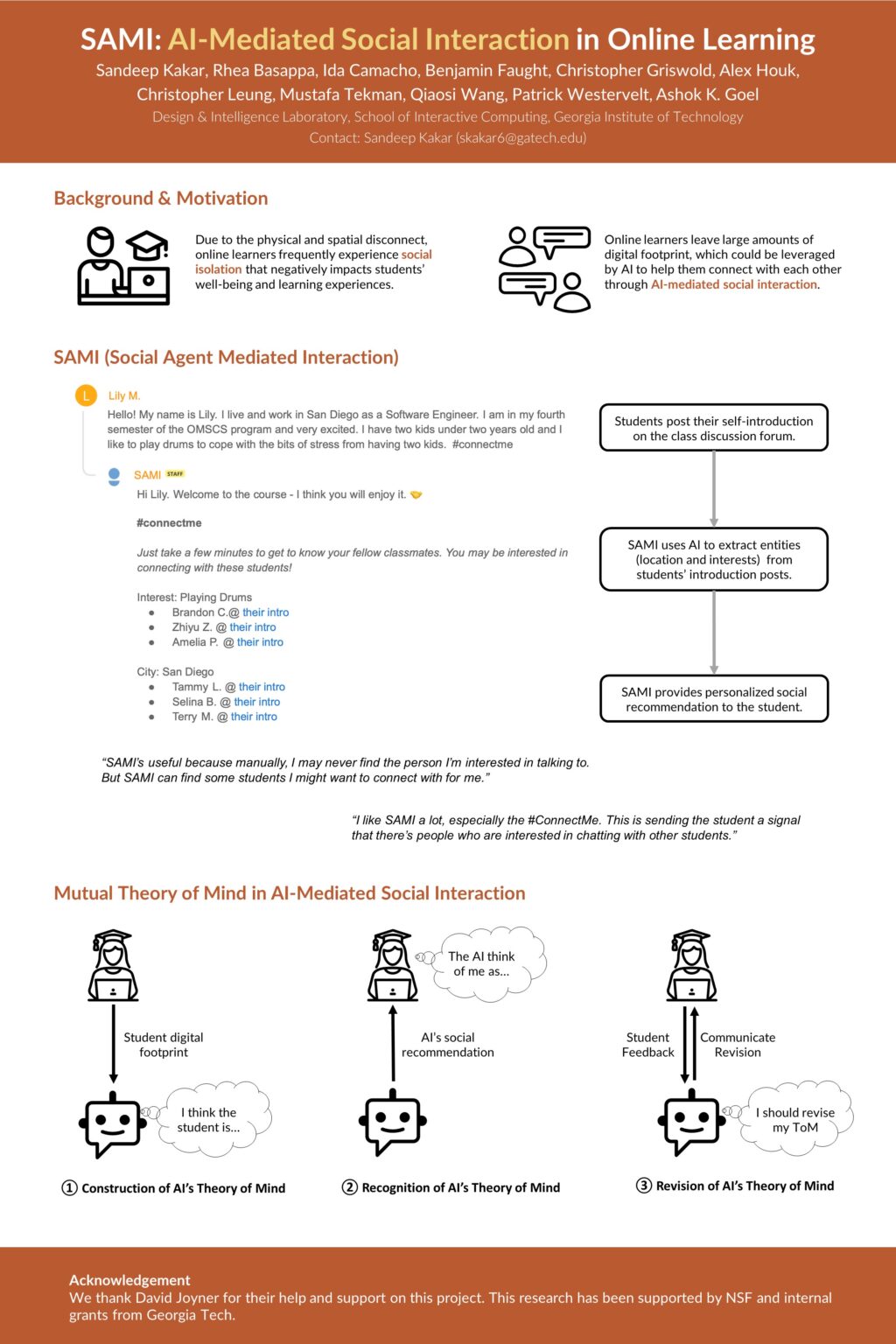 SAMI – Design Intelligence Lab