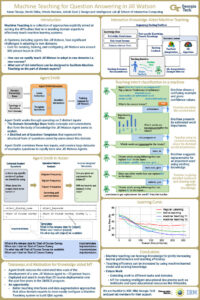Jill Watson – Design Intelligence Lab