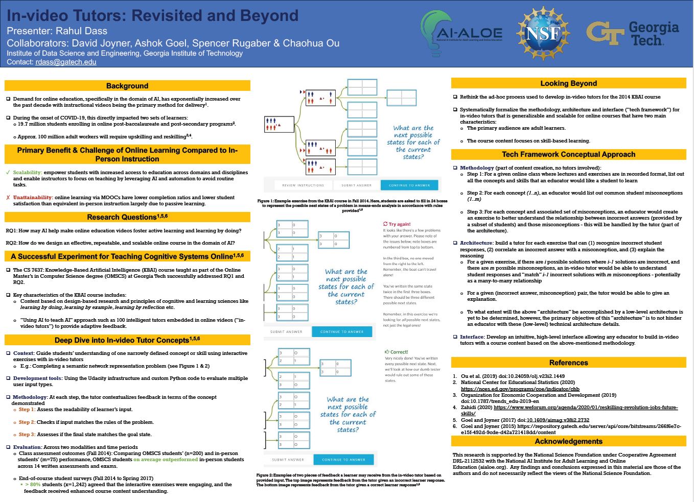 Ivy – Design Intelligence Lab